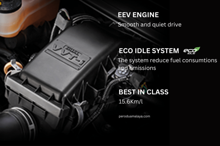 Perodua Aruz 2025 | SUV Pilihan Terbaik Untuk Keluarga